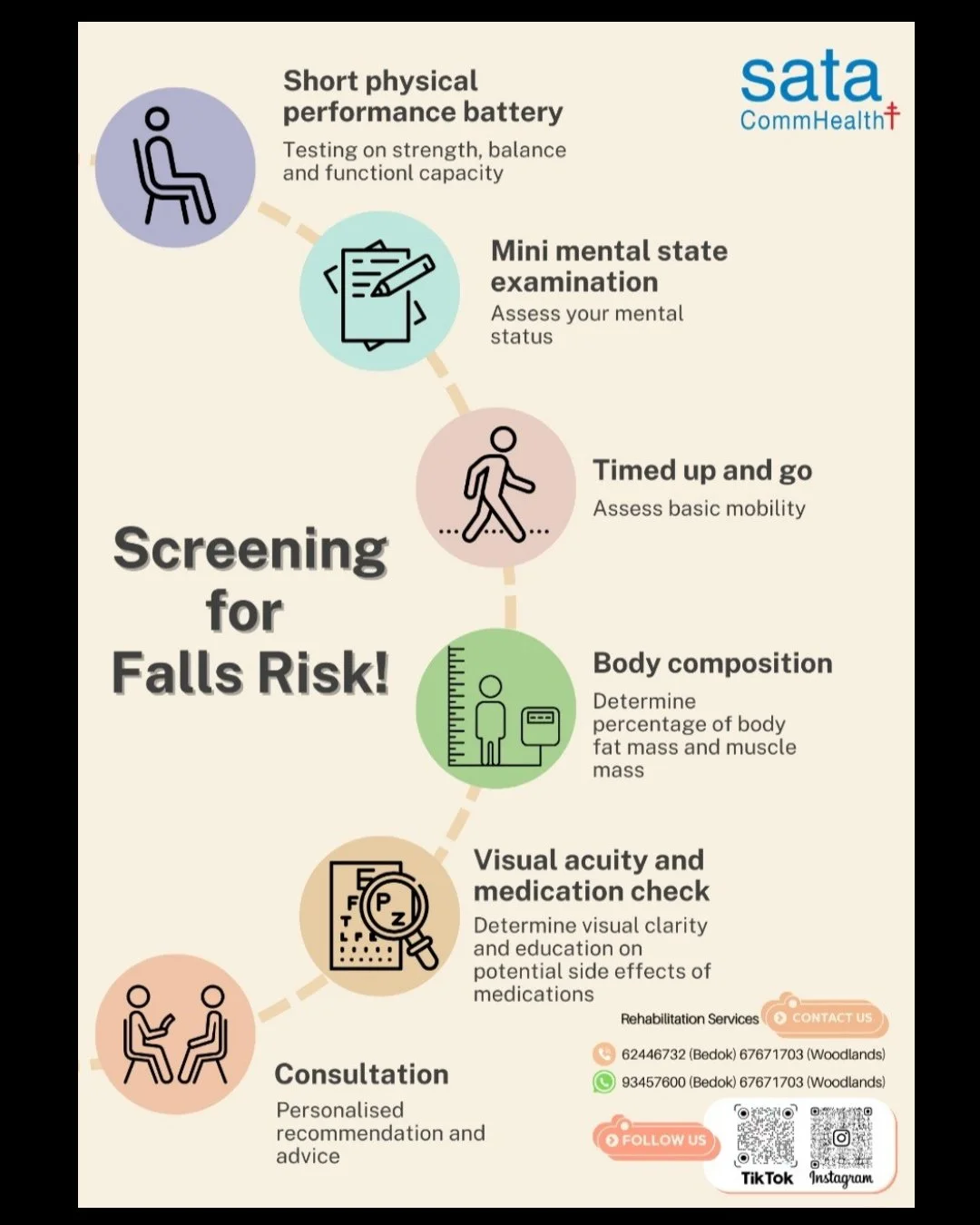 Fall Risk Assessment Clinic — Eurasian Association, Singapore