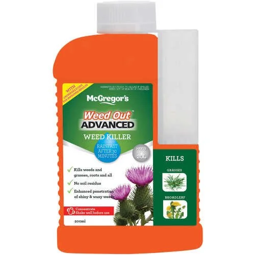 McGregors Lawn Weed Control — Beach Road Garden Centre Waihi