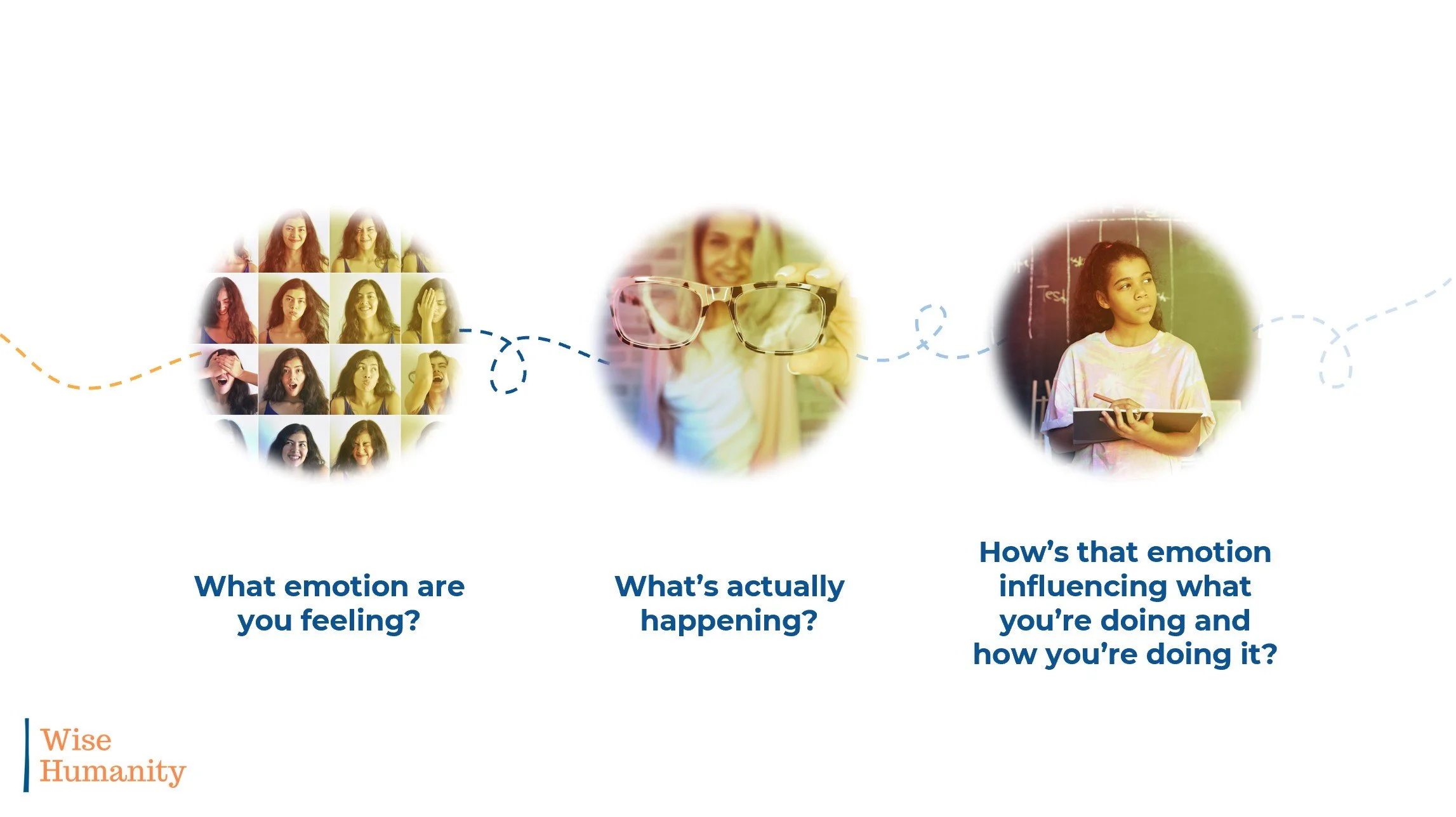 Learn from Your Emotions, there’s Nothing Irrational about Them - Wise ...