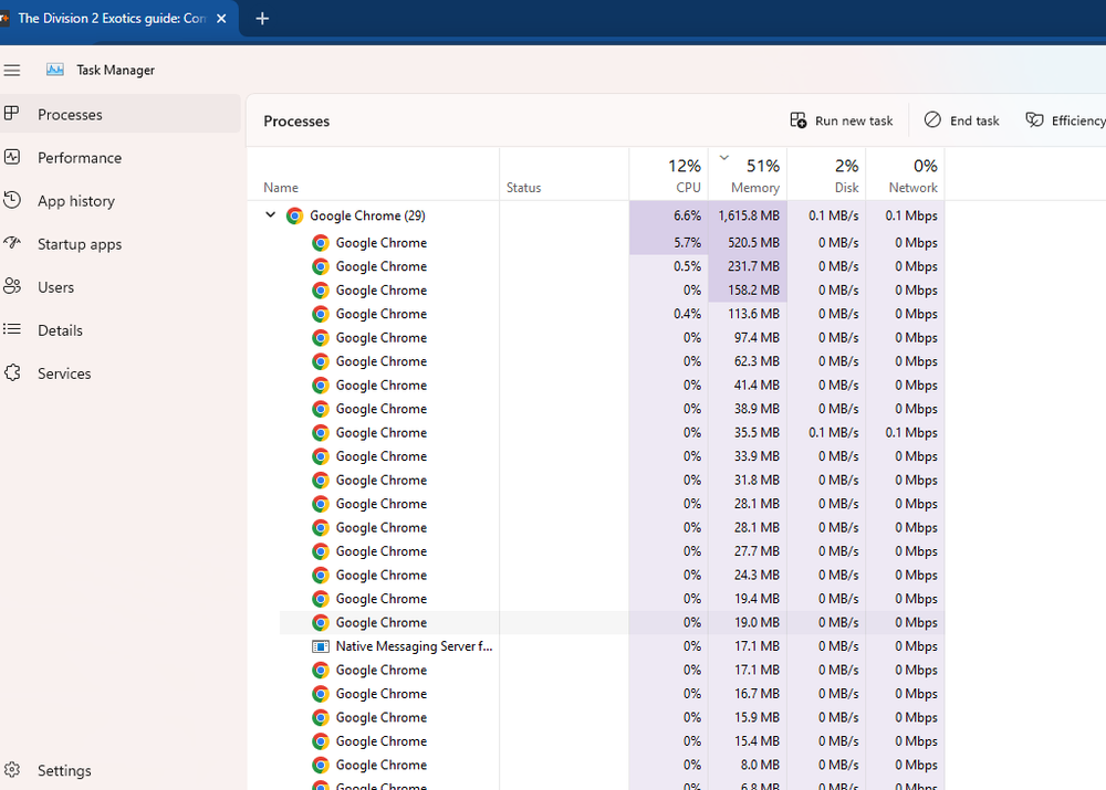 6 Ways You Can Fix Google Chrome Using Too Much Memory — GNL Magazine