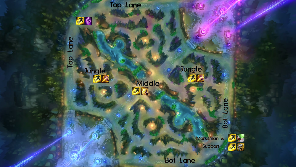 League of Legends for Dummies - A Guide: Part 1 — GNL Magazine