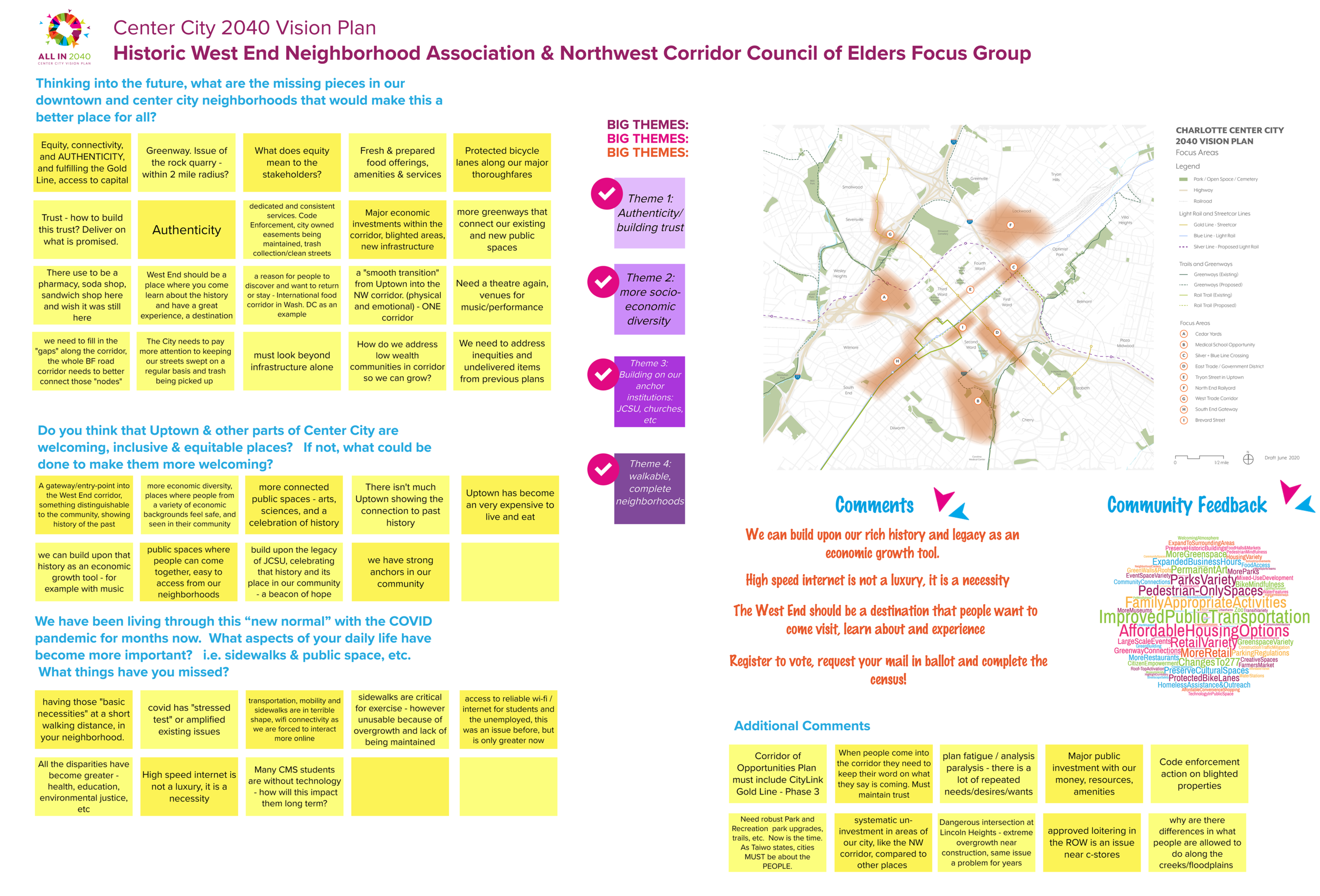 Center City 2040 Vision Plan