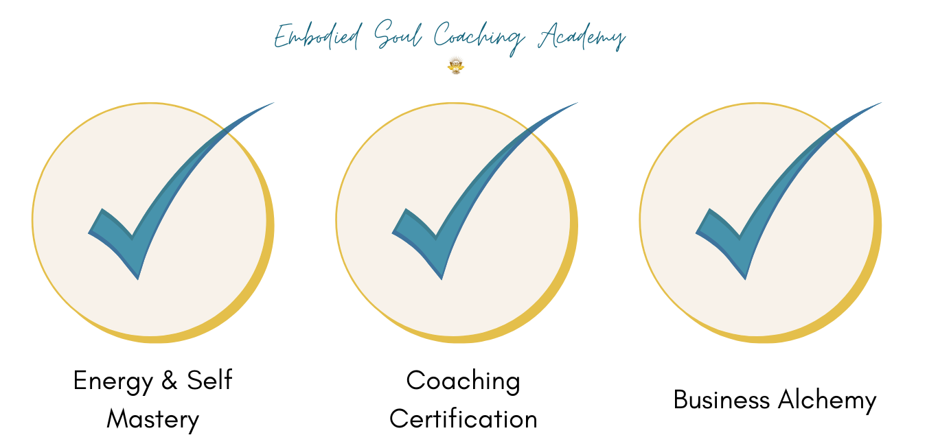 Life Coach Training and Certification through The Embodied Soul ...