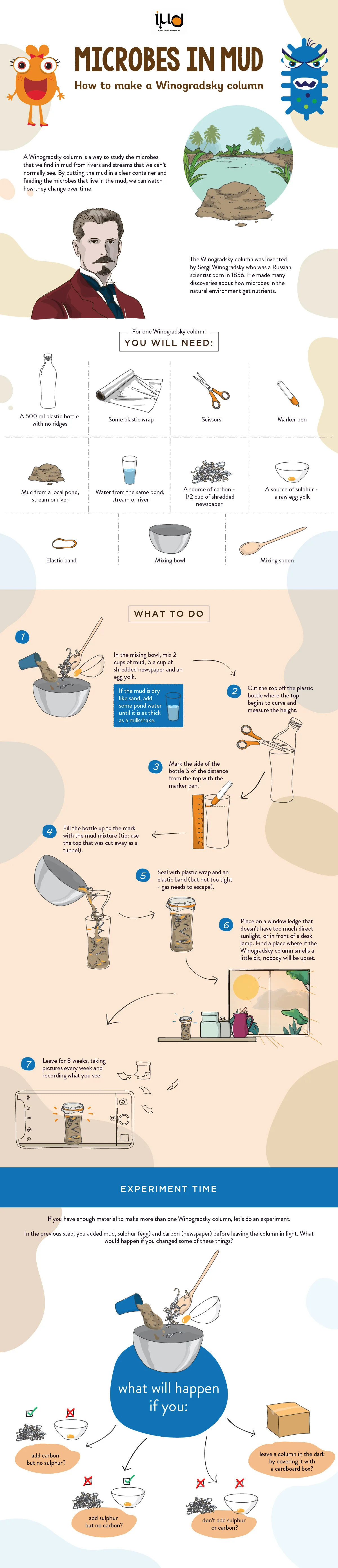 International Microorganism Day - Winogradsky Column