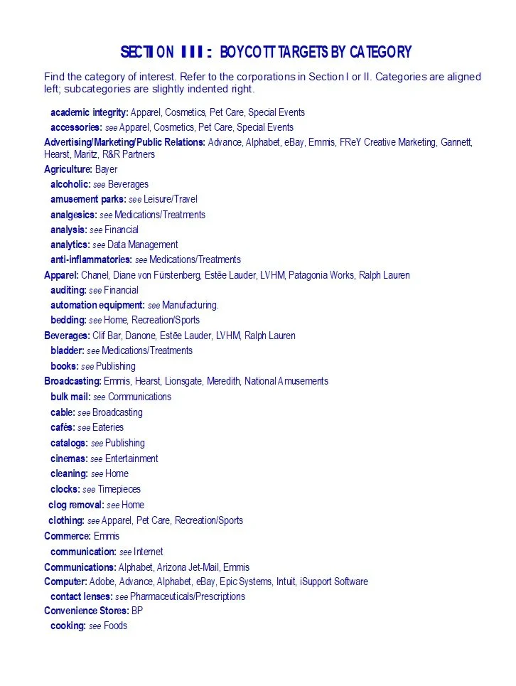 List of Boycott Targets (2024 #1) — Life Decisions International