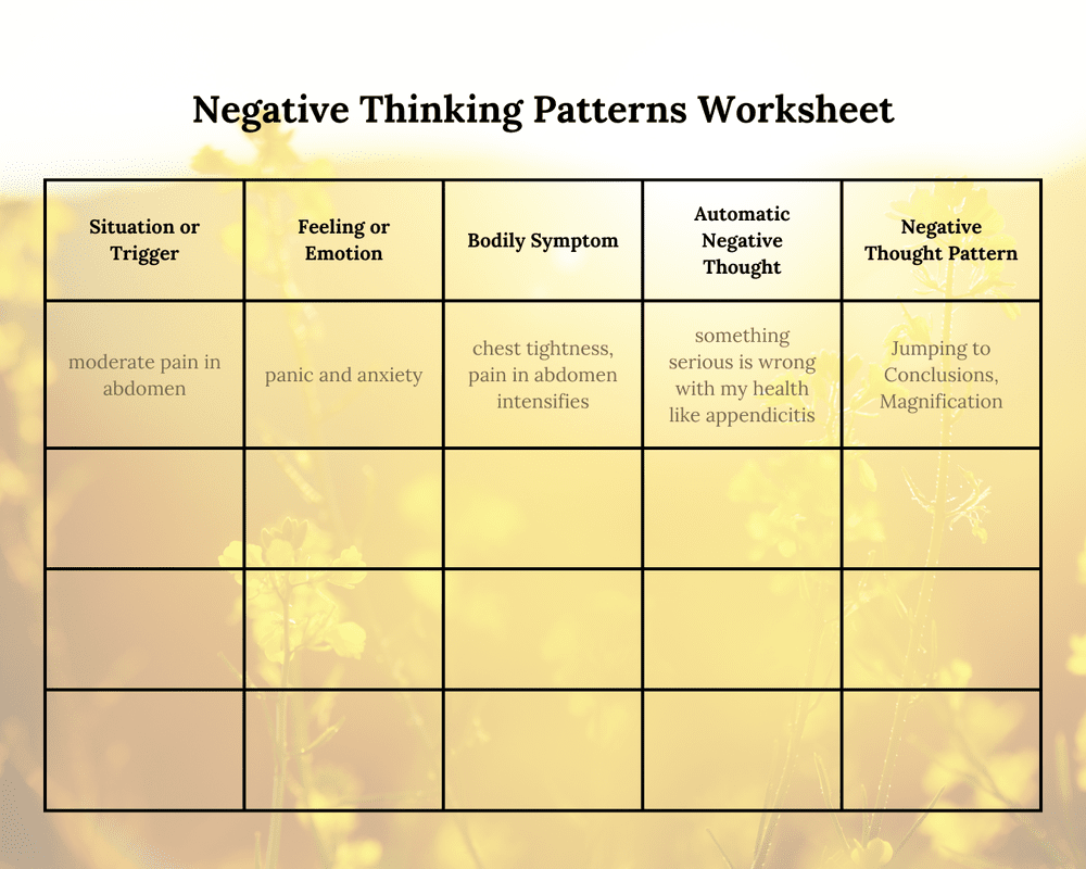 9 Strategies to Challenge Anxious, Negative Thinking Patterns — Jessi Elder
