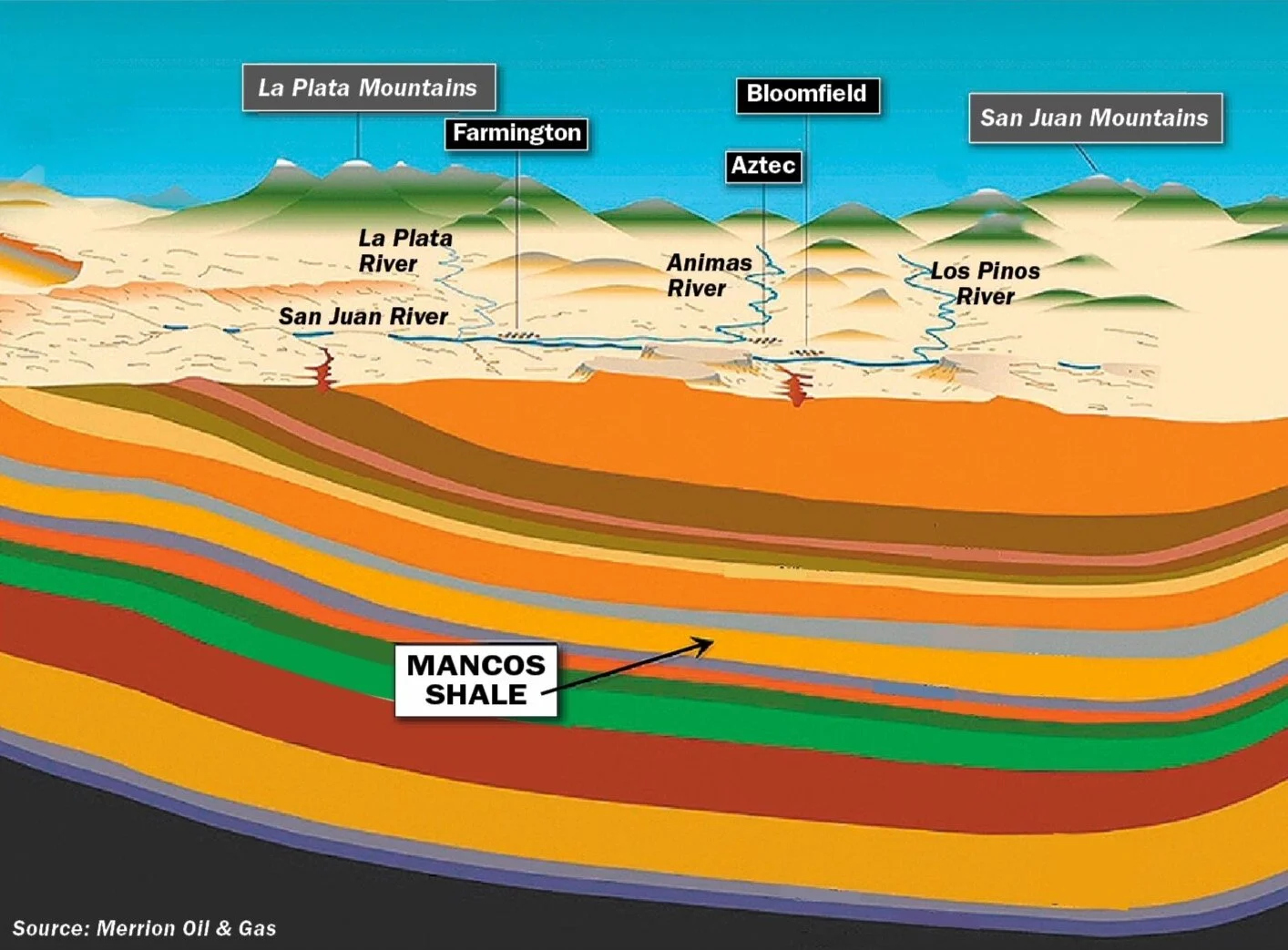 Community Workshops — puebloactionalliance.org