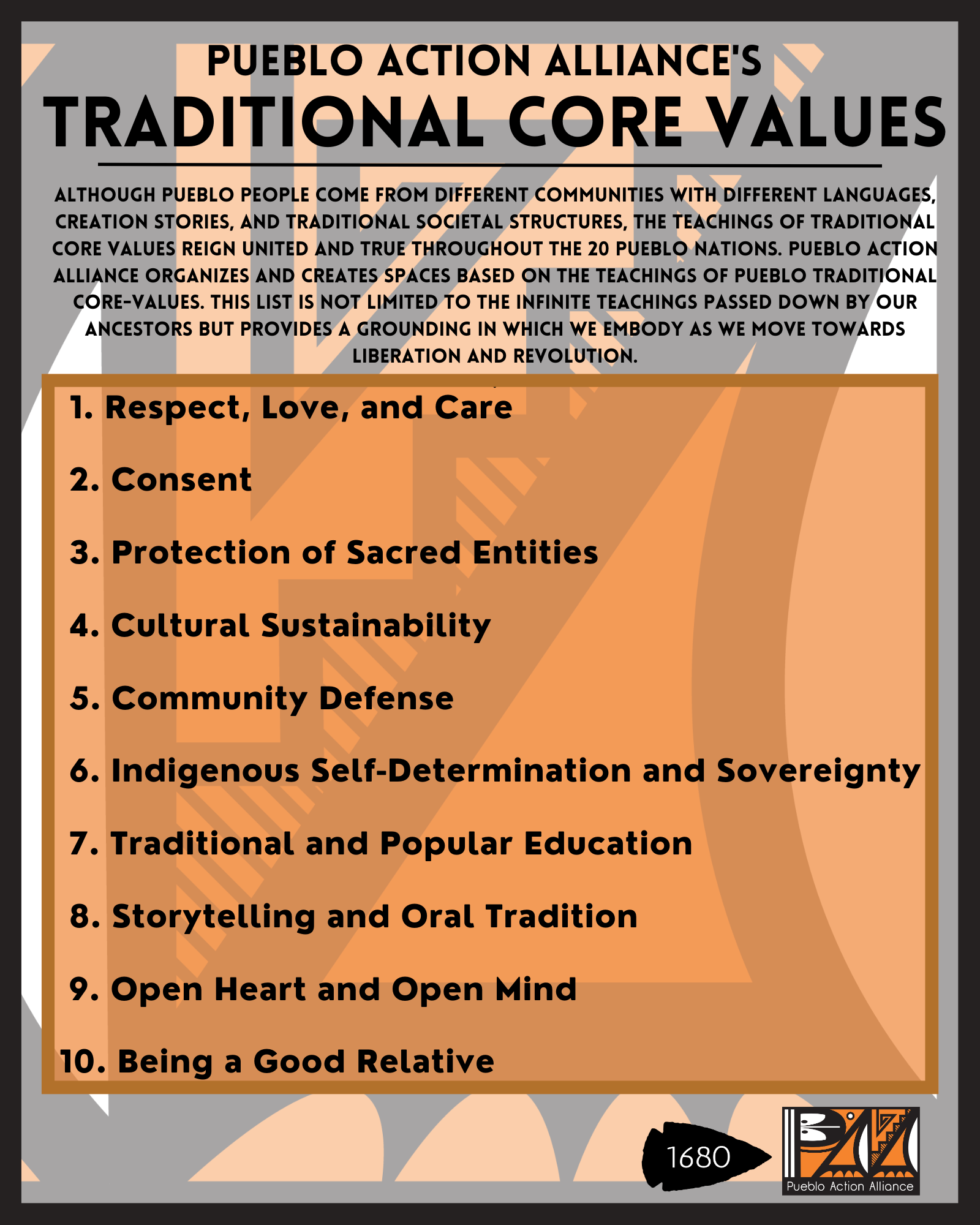 About/Purpose — puebloactionalliance.org