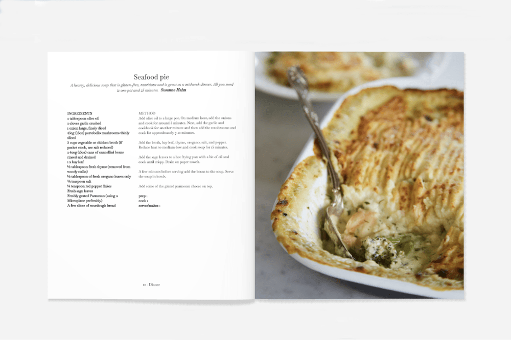 Checklist — Create Cookbooks