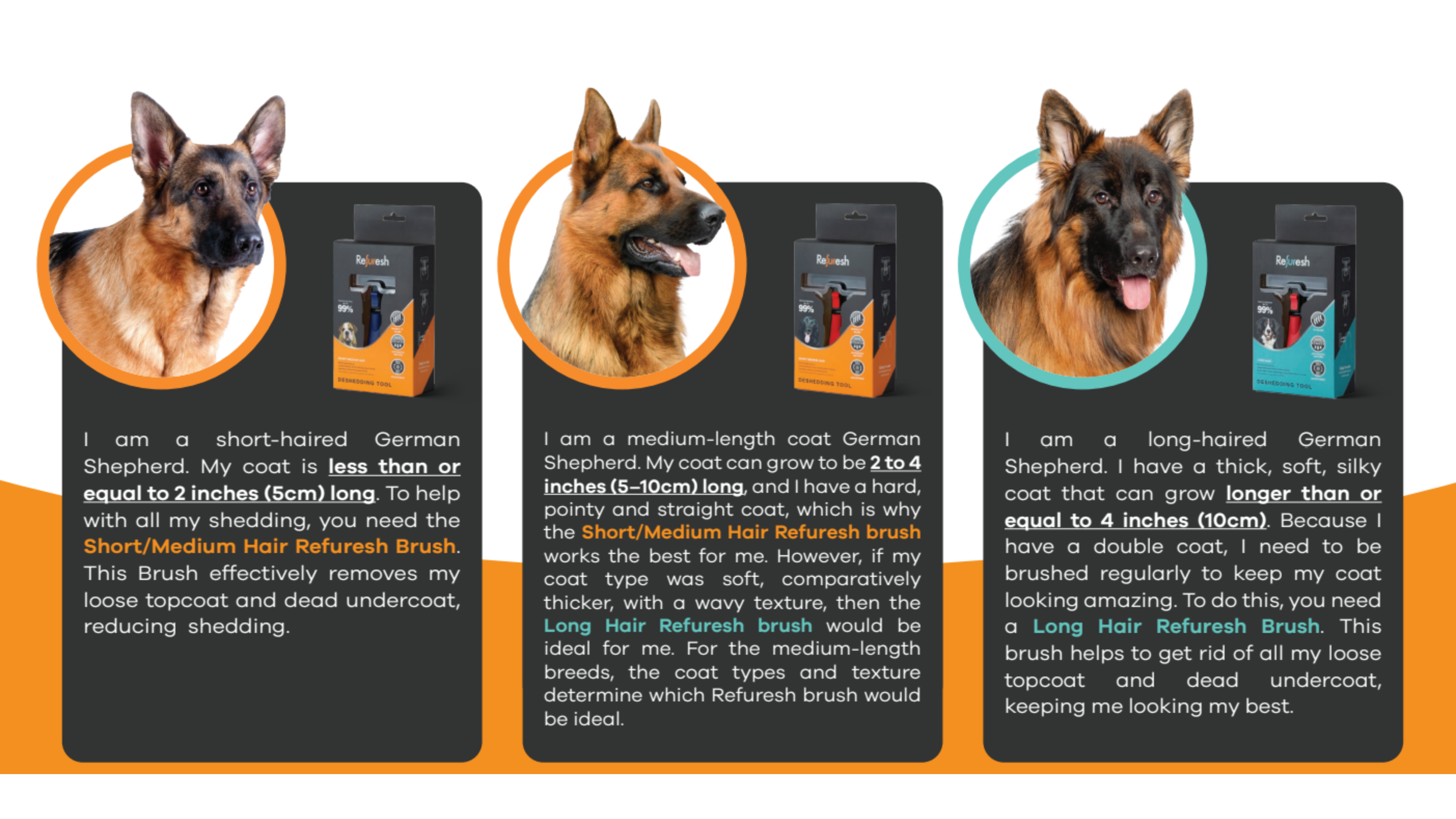 Refuresh Deshedding Tool | Short to Medium Hair