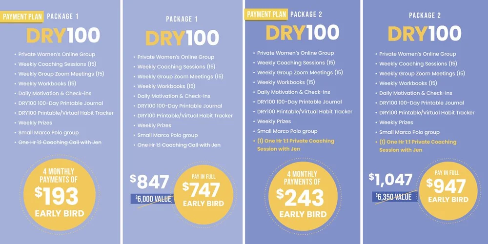 DRY100 Challenge — lighthousesobriety