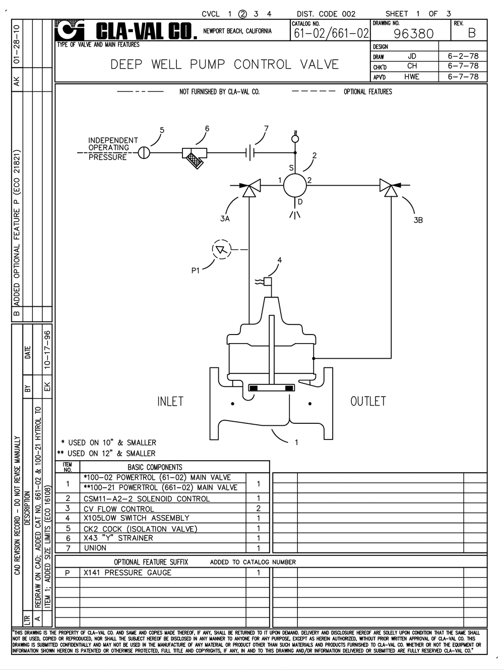 Deep Well Pump Control Valves 101 — Cimco-GC Systems