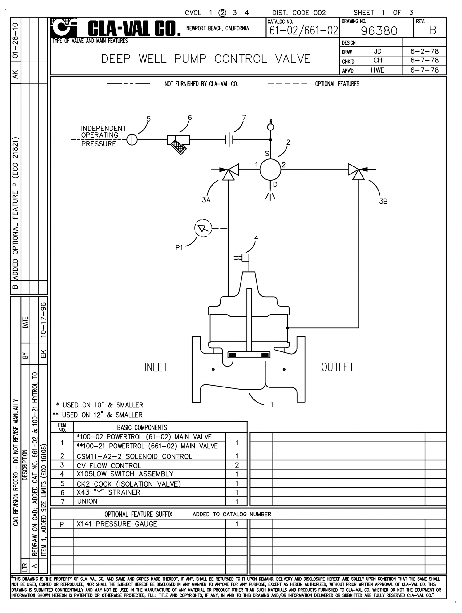 Deep Well Pump Control Valves 101 — Cimco-GC Systems