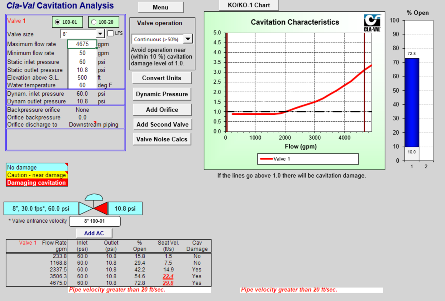 Under Pressure: Engineering Altitude Valves for Real-World Conditions ...