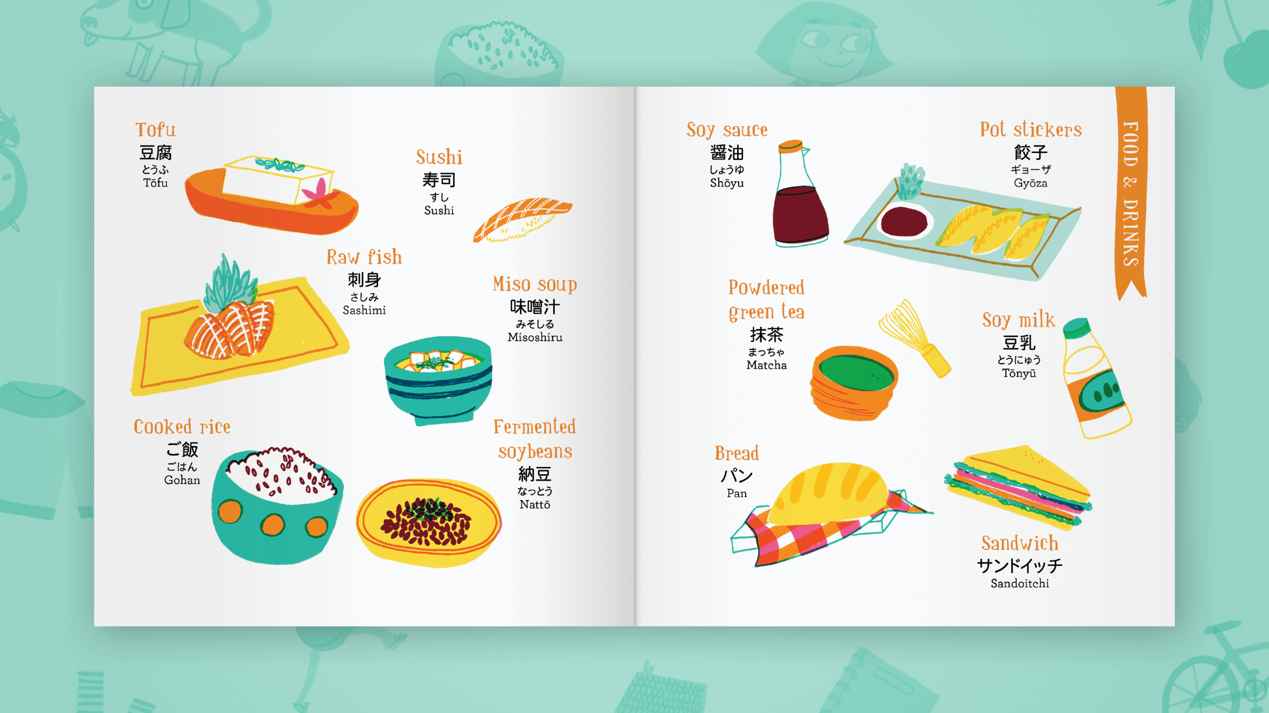 Let's Learn Japanese — Alice Seiler