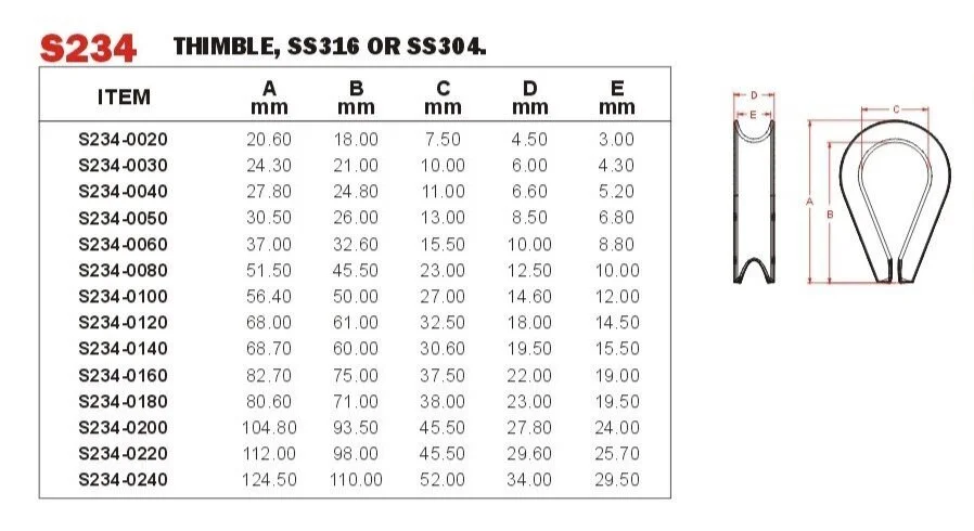 S234 — VINOX