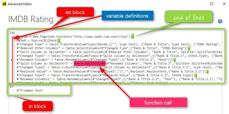 You’ve got Power BI…why do you need Alteryx ? — Continuum