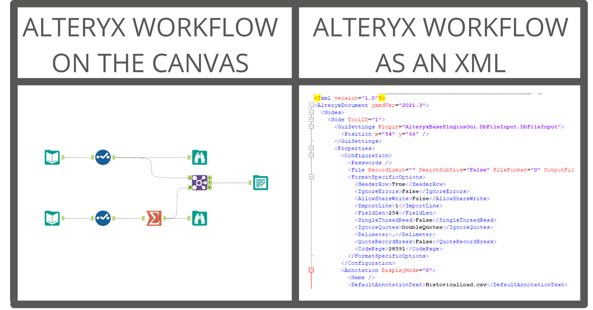 How to Understand your Alteryx Workflows — Continuum