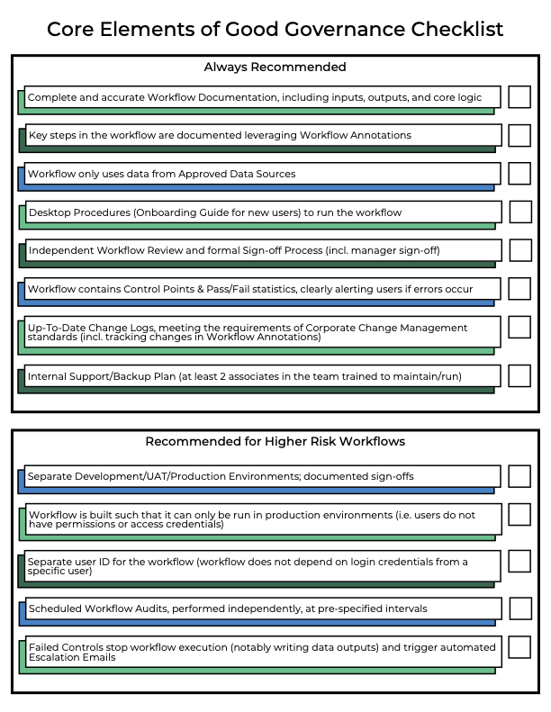 Download the Ultimate Alteryx Checklist — Continuum