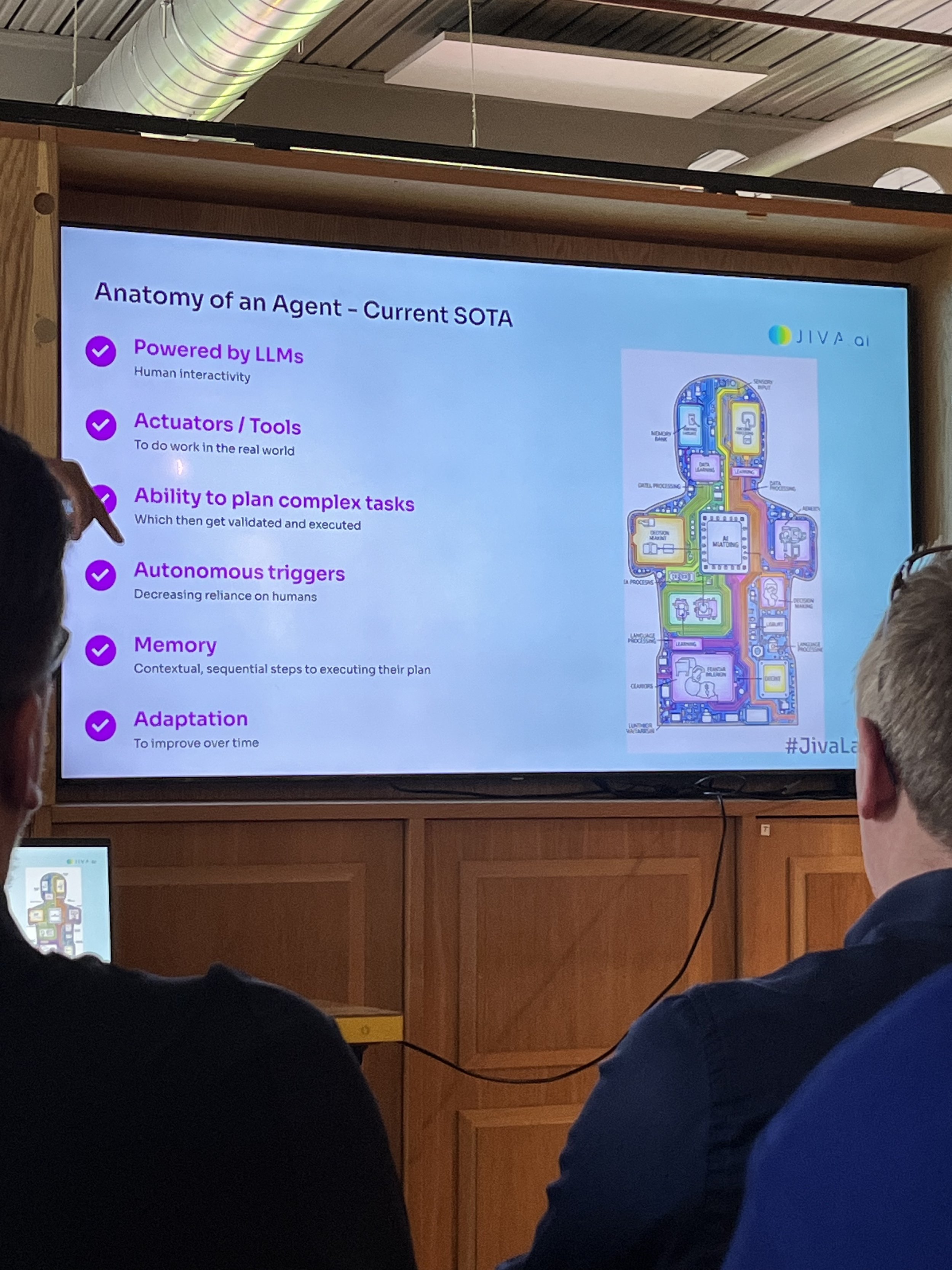 Meet Jiva.ai: The Platform Making Enterprise AI as Easy as Drag-and-Drop — Continuum