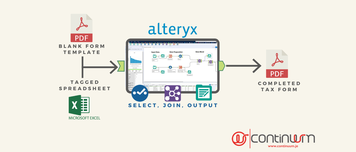 This use case explores how to use Alteryx to automate IRS reporting systems. — Continuum