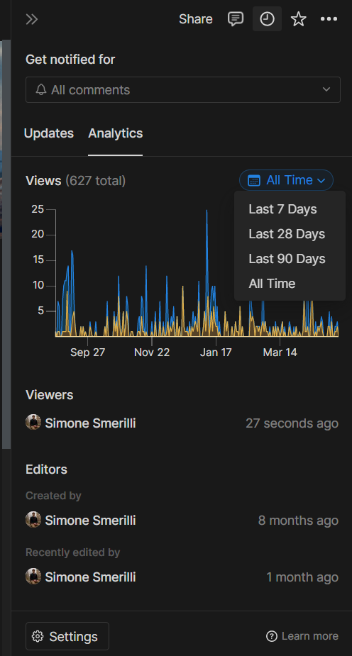 Notion page and workspace analytics: overview and key features