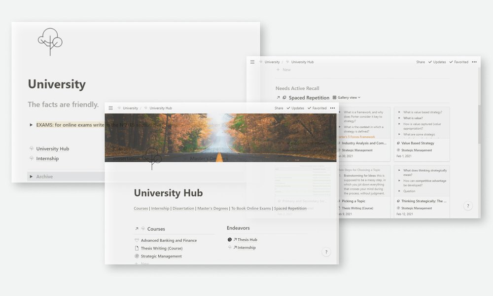 How I Use Notion as a University Student 2.0