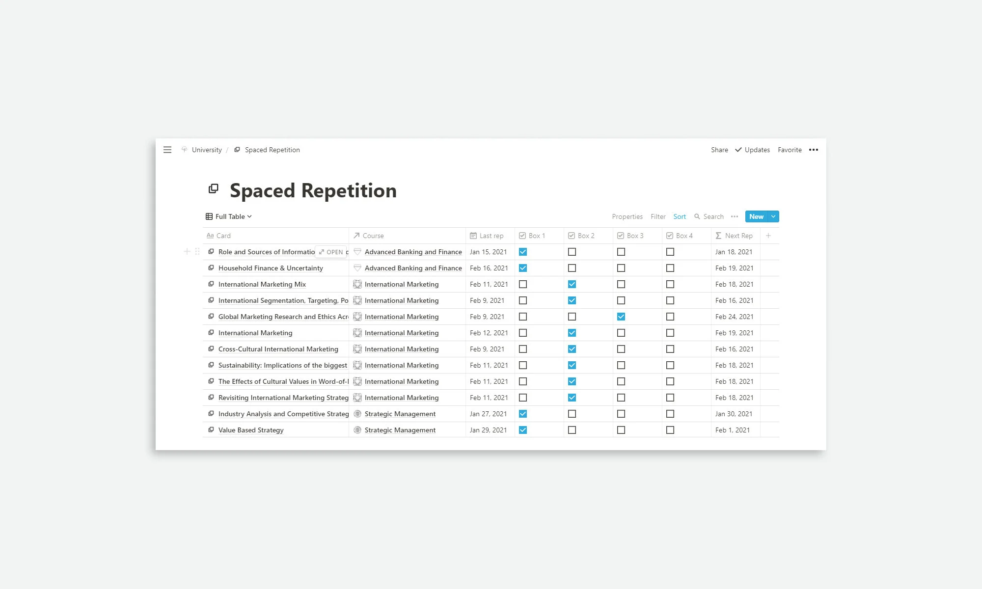 How I Use Notion as a University Student 2.0