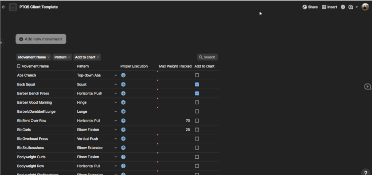 Coda Personal Trainer OS - Coda Template