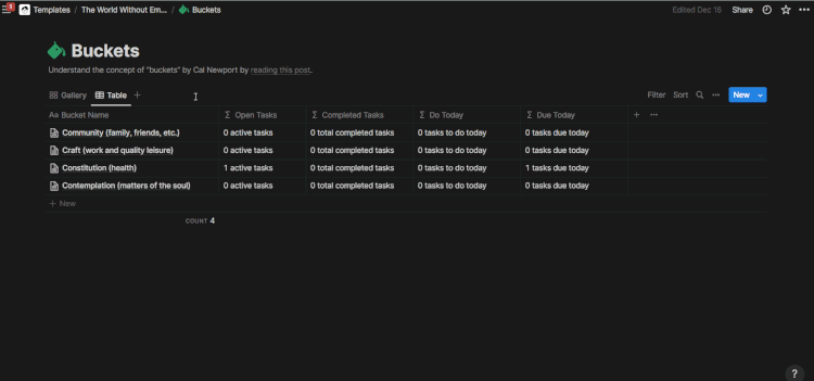How to use Notion sub-items and dependencies