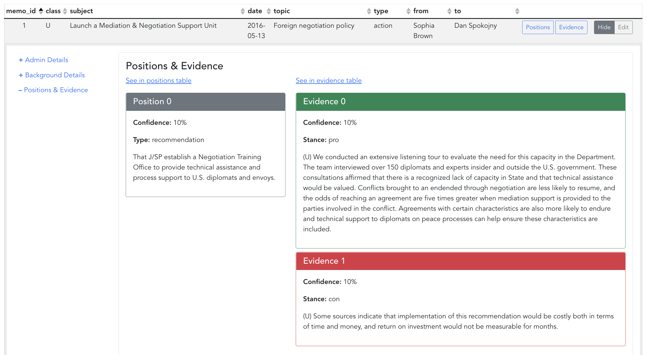 The Bayes Brief: Designing a Modern Policy Memo Process — fp21