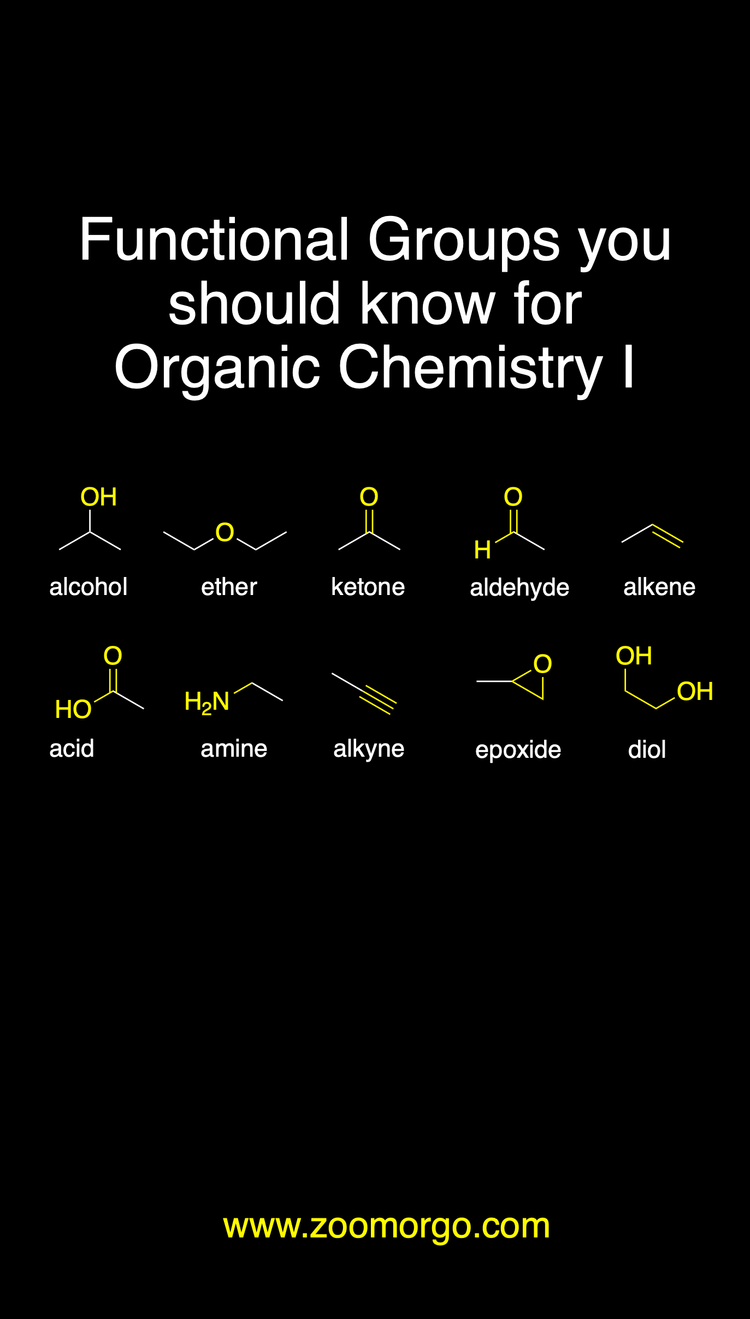ZoomOrgo | Essential Functional Groups to Learn Before Starting Organic ...