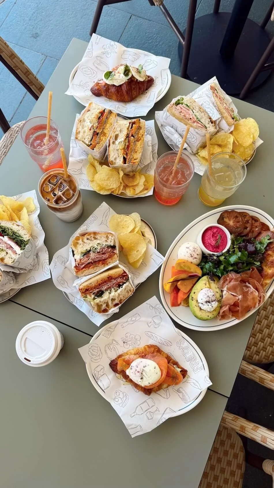 Cronulla — Eat & Drink | Sutherland Shire Guide — SHIRE SCOUT