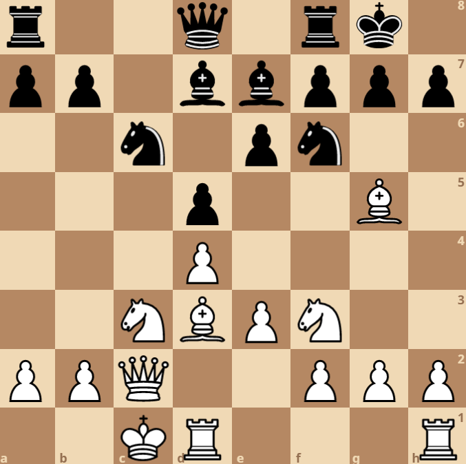 The Three Rules of Chess — Memphis Youth Chess Organization