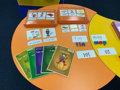 Letters and Sounds — Karrinyup Primary School