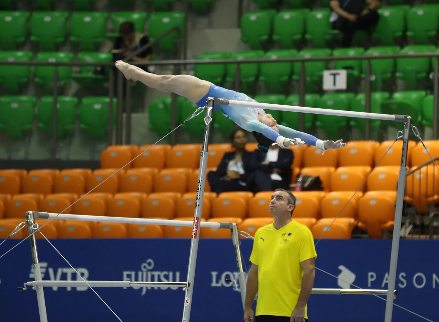 360 Gymnastics - Decide, Commit, Succeed