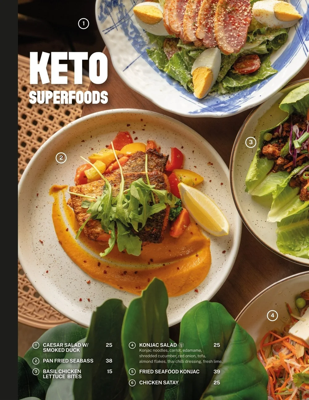 Kanteen Menu — Kanteen