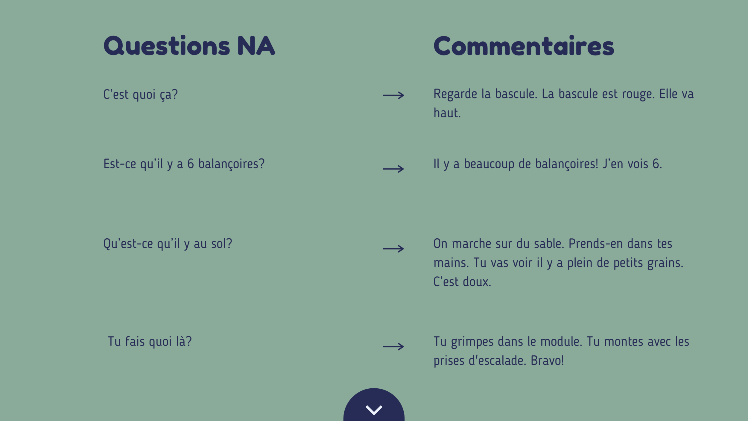 Stimulation du langage: comment utiliser les questions — Ludico-pratique