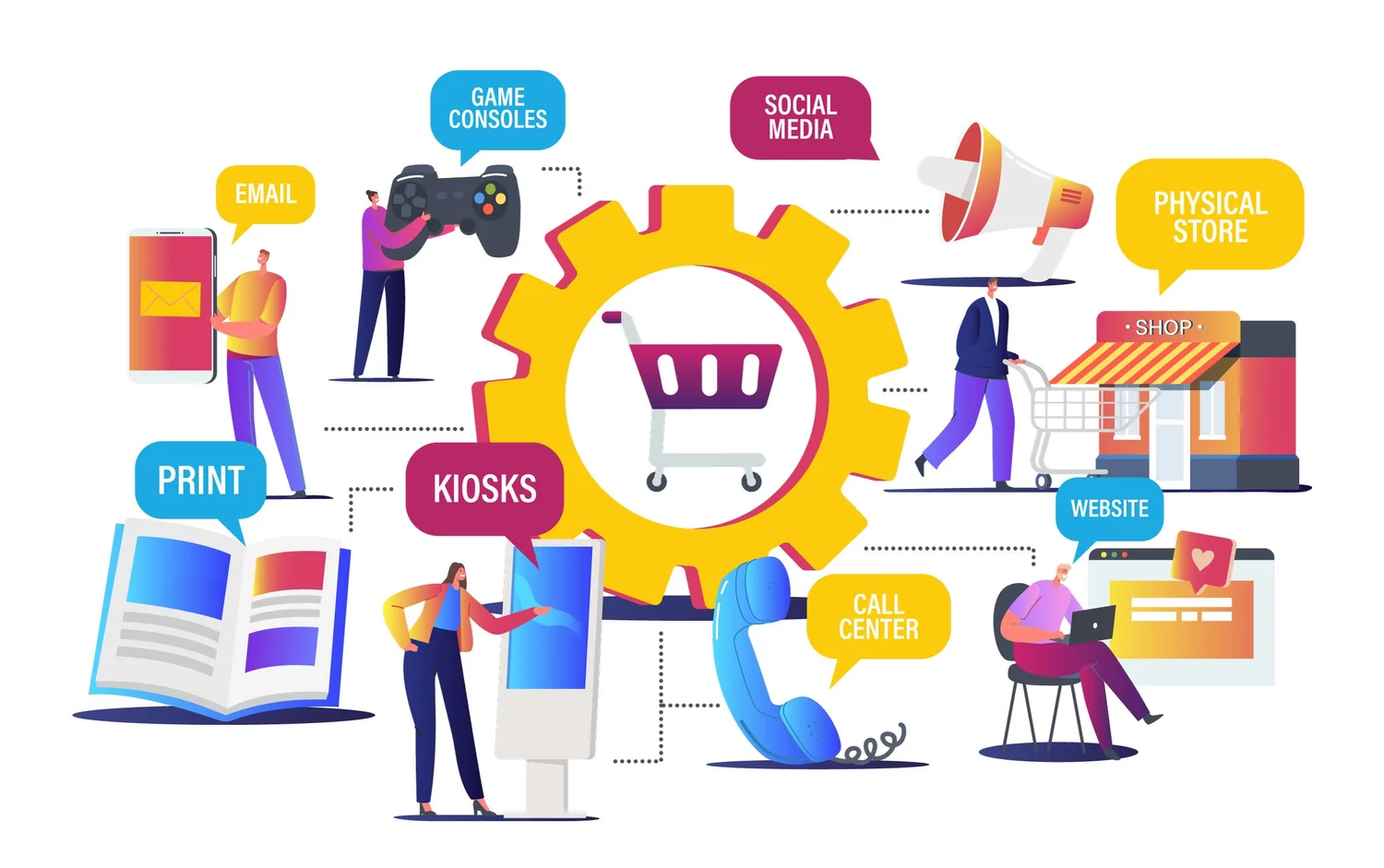 9 ways an omnichannel retail strategy improves customers experience