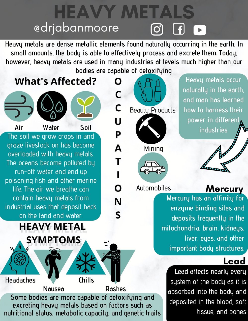 Could Heavy Metals Cause Symptom Overload? — Dr. Jaban