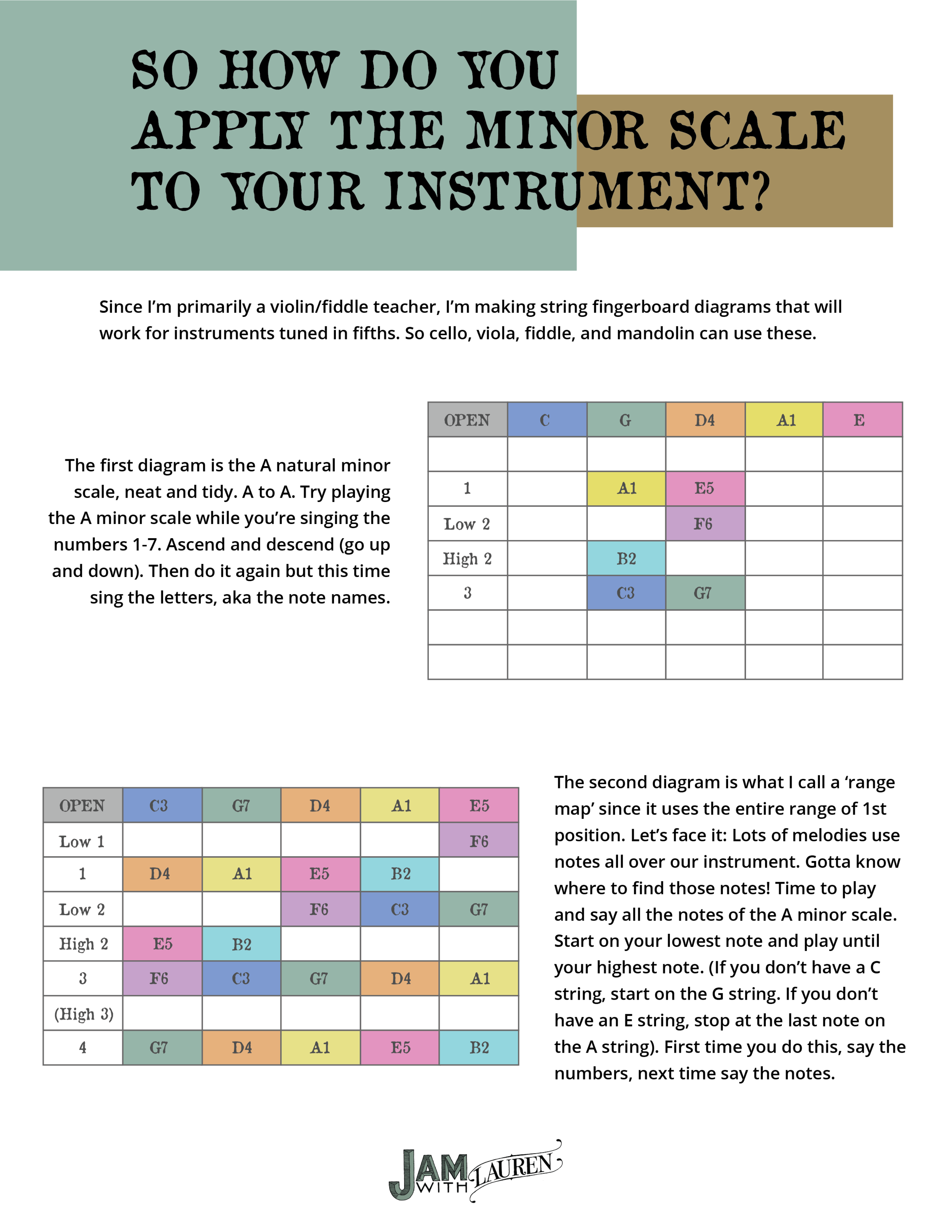Minor Scale Download — Jam With Lauren