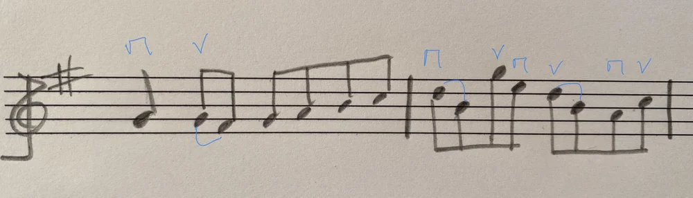 Understanding Bow Direction and Why It Matters: A Fiddler’s Guide — Jam ...