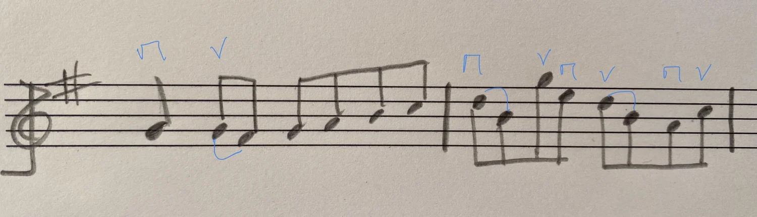 Understanding Bow Direction and Why It Matters: A Fiddler’s Guide — Jam ...