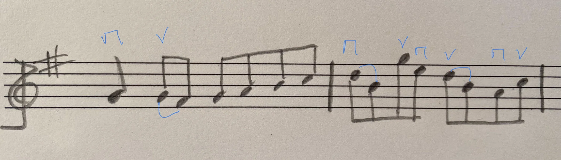 Understanding Bow Direction and Why It Matters: A Fiddler’s Guide — Jam ...