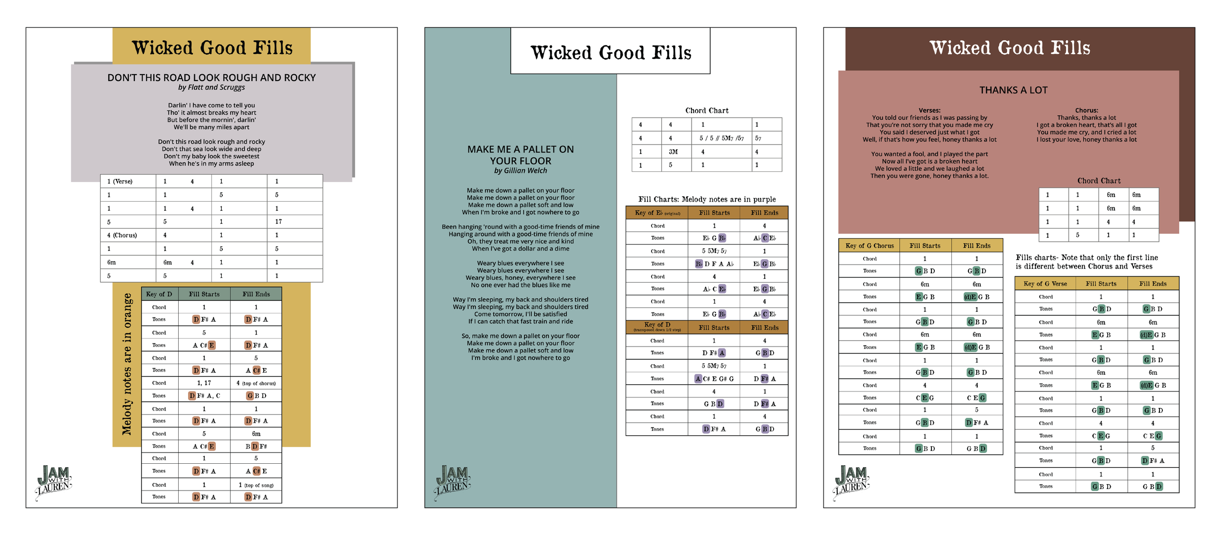 Wicked Good Fills Course Jam With Lauren wicked-good-fills-course-jam-with-lauren