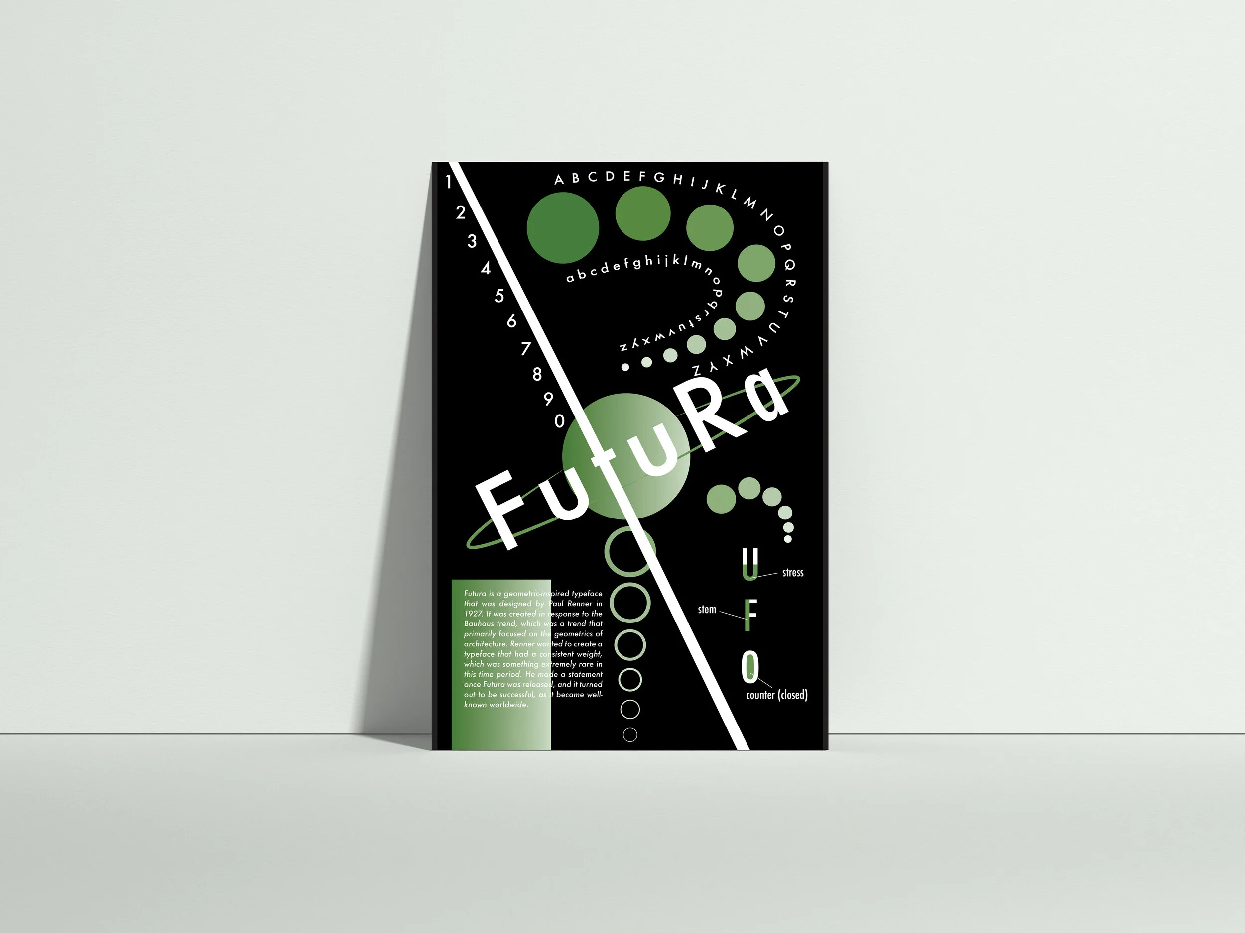 Futura Typeface Poster