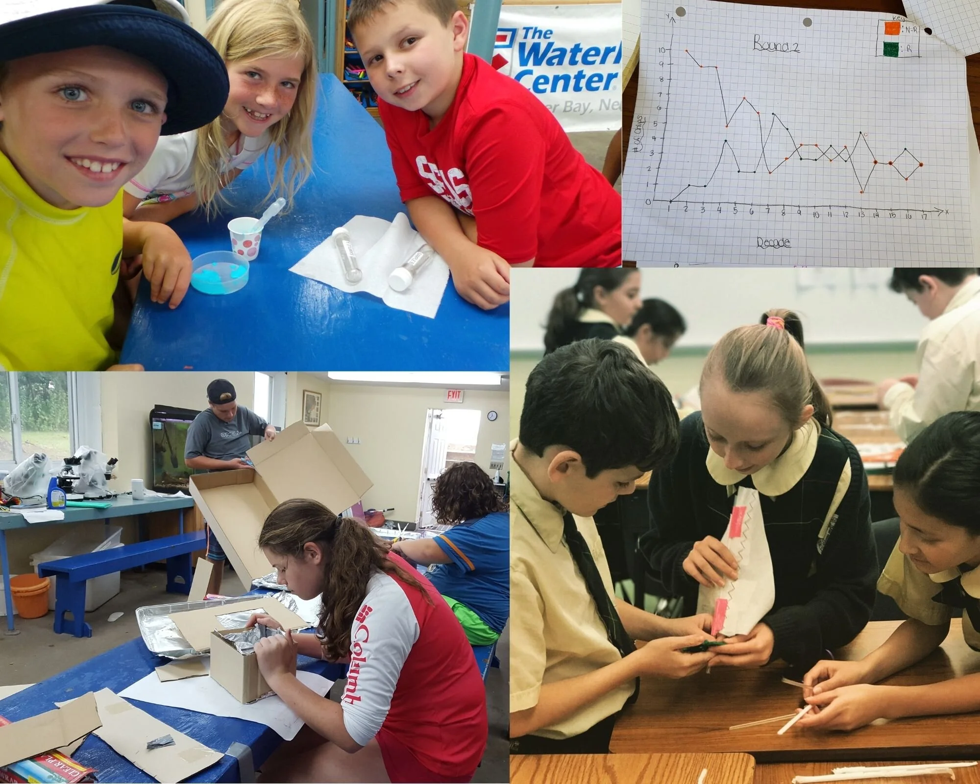 What Does Your Child At Our Summer Science Program? | Science & STEM ...