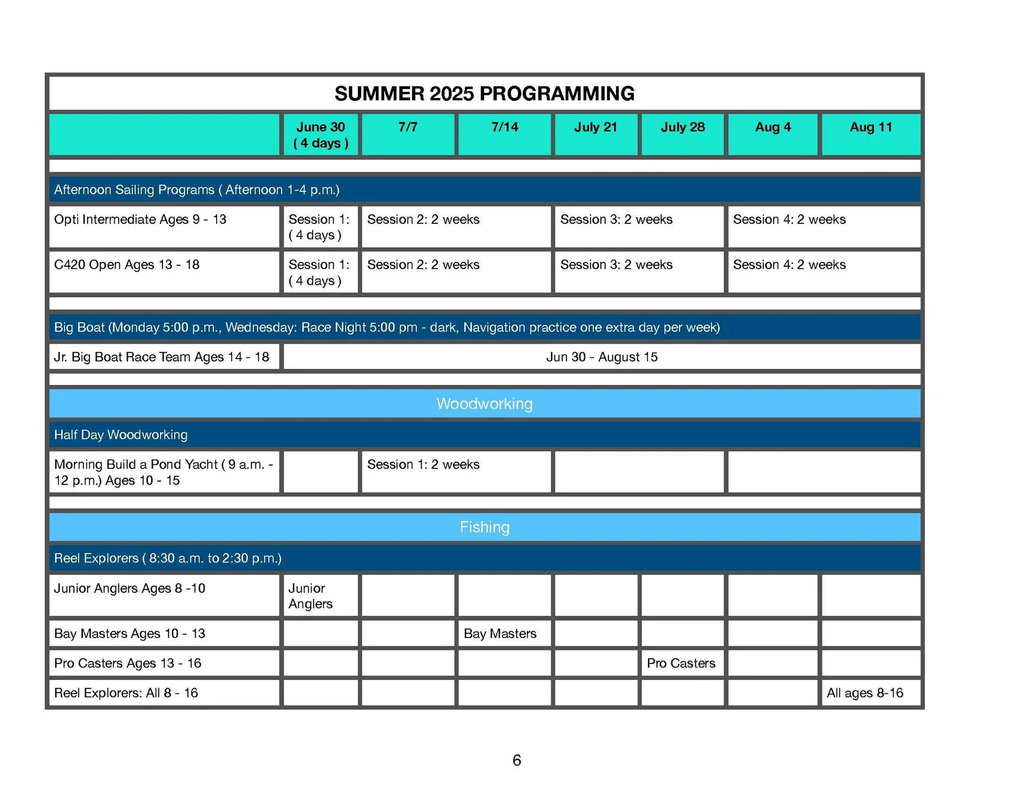 Outdoor Marine Exploration and Youth Sailing Summer Programs & Camp in Oyster Bay, New York ...