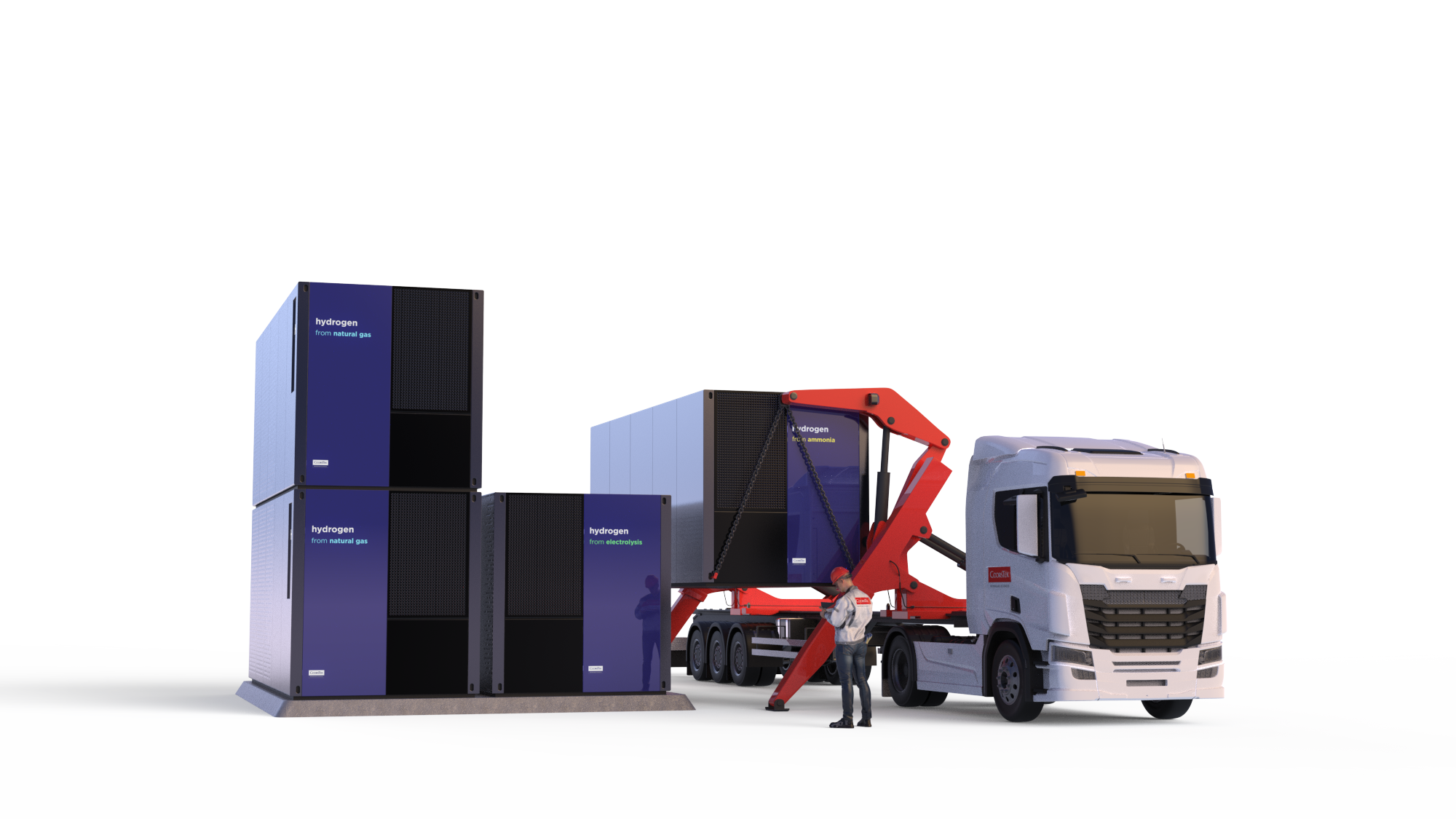 Design og utvikling for norsk hydrogenteknologi — Minoko