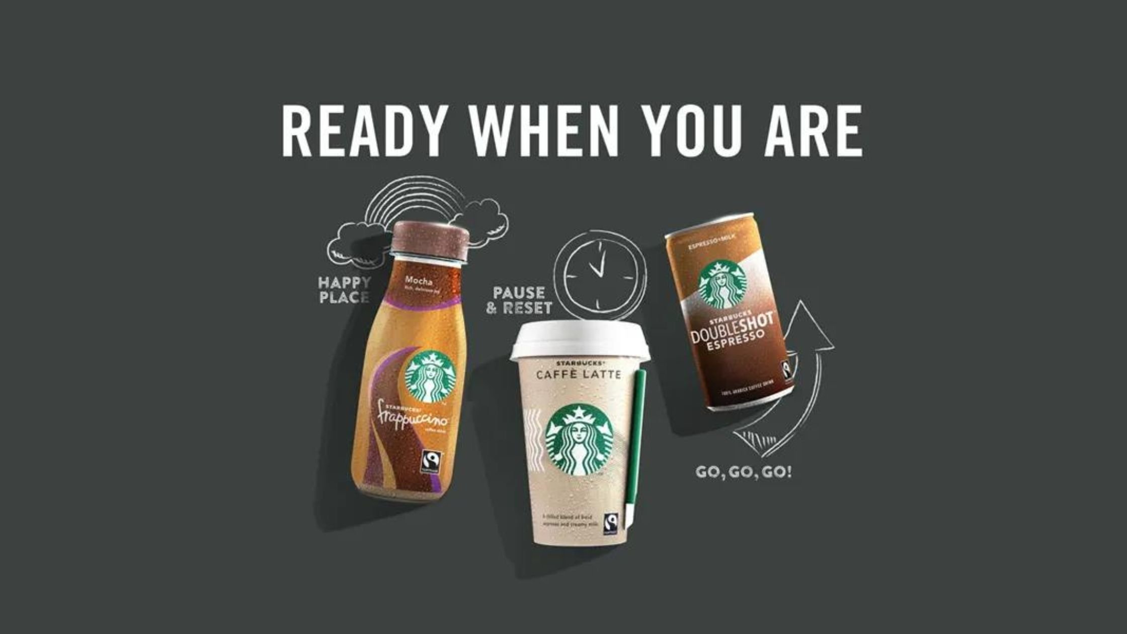 Marketing Strategy 101: The Basics You Need to Know